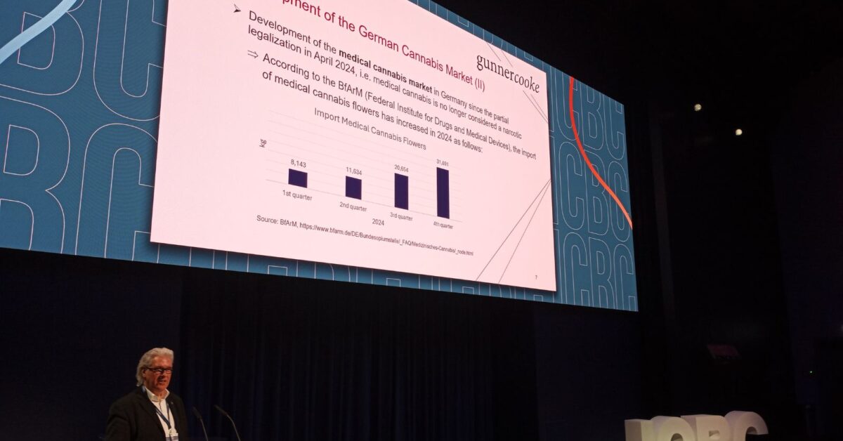 International Interest In Europe's Cannabis Market Is Surging